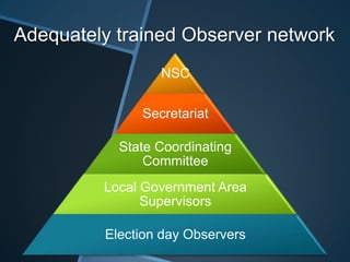 Parallel vote tabulation nigeria experience | PPTX