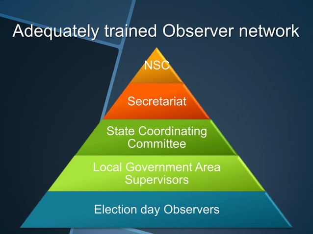 Parallel vote tabulation nigeria experience | PPTX