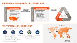 Parallel Wireless Urban Solution - Media | PPTX | Cloud Computing ...