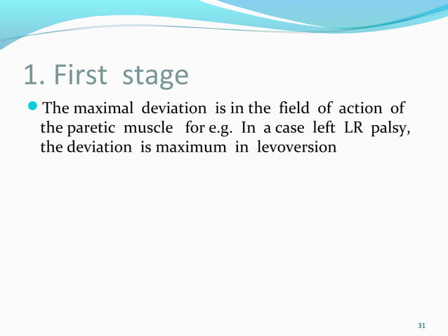 Paralytic strabismus, features and investigations of paretic strabismus ...