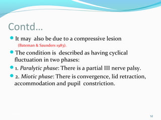 Paralytic strabismus, features and investigations of paretic strabismus ...