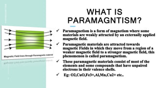 ParaMagnetism.pptx