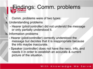 Oral Communication in Air Traffic Control | PPT