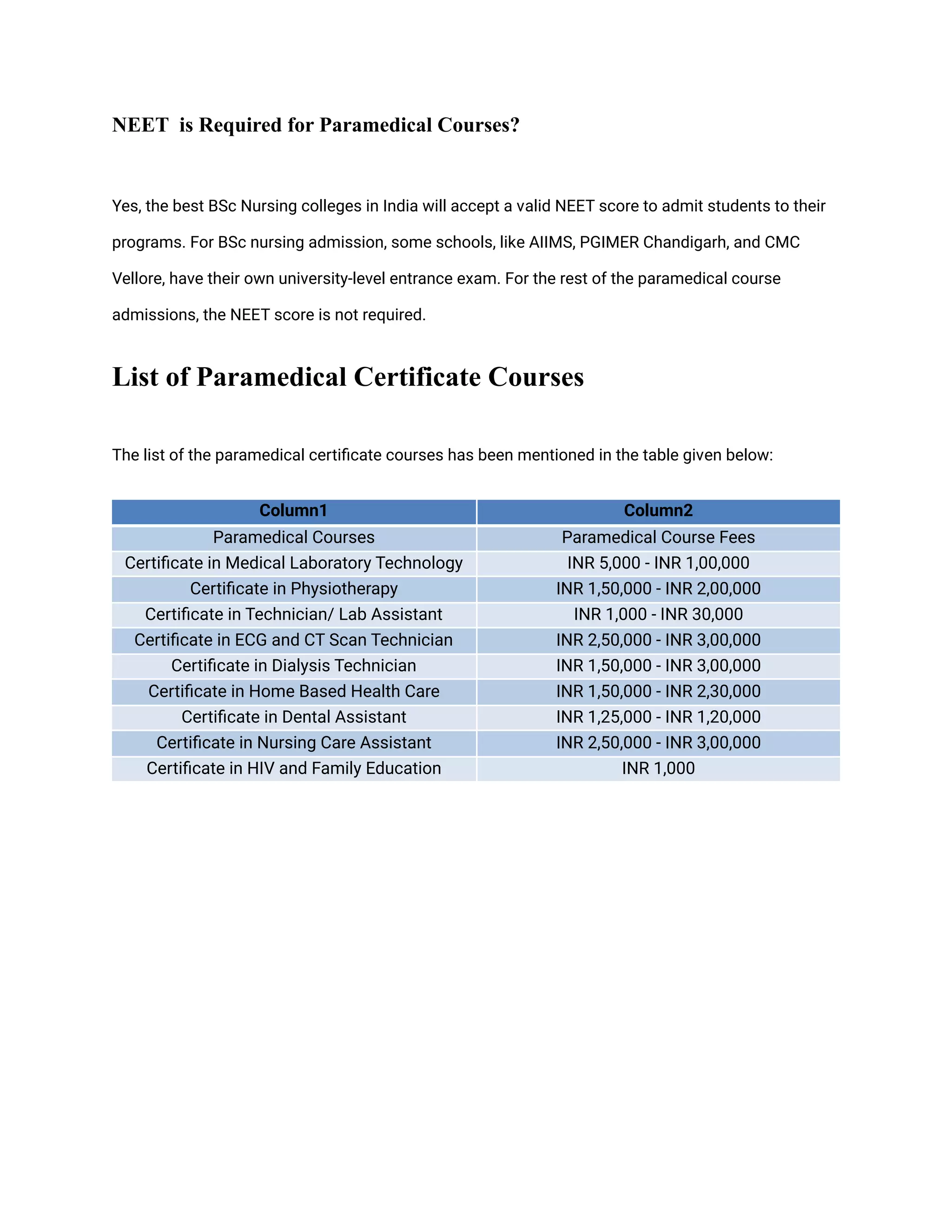 Must things to know about paramedical courses | PDF
