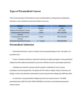 Must things to know about paramedical courses | PDF | Postgraduate ...
