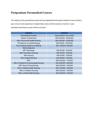 Must things to know about paramedical courses | PDF | Postgraduate ...