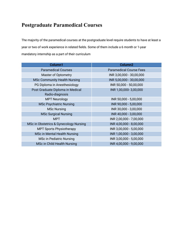 Must things to know about paramedical courses | PDF