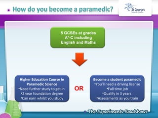 Paramedic Science Roadshow 2010 | PPT