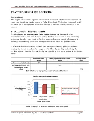 Parames project blbsc | DOCX