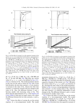 Two compartment model for Patch Clamp | PDF