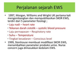 PARAMETER FISIOLOGI EWS dr. Ranjan.pptx