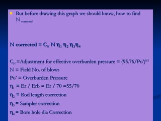 Parameter for pile design | PPT
