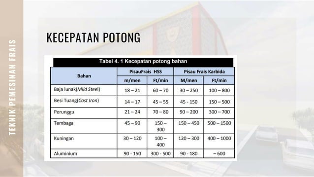 parameter frais.pptx