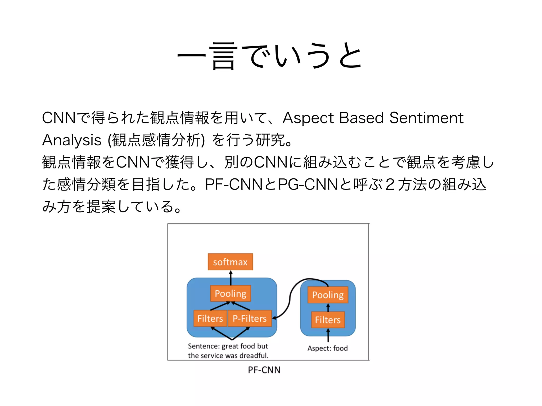 Parameterized Convolutional Neural Networks For Aspect Level Classification Ppt