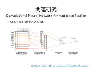 Parameterized convolutional neural networks for aspect level classification | PPT