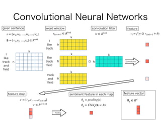 Parameterized convolutional neural networks for aspect level classification | PPT