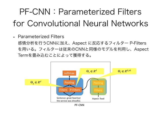 Parameterized Convolutional Neural Networks For Aspect Level Classification Ppt