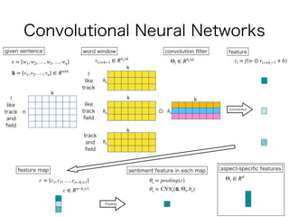 Parameterized convolutional neural networks for aspect level classification | PPT