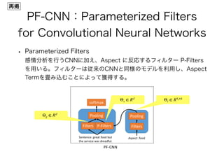 Parameterized convolutional neural networks for aspect level classification | PPT