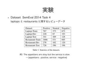 Parameterized convolutional neural networks for aspect level classification | PPT