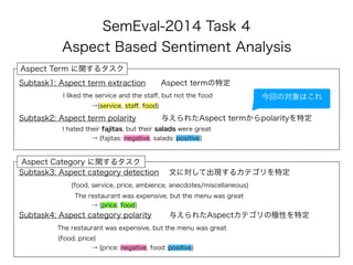 Parameterized convolutional neural networks for aspect level classification | PPT
