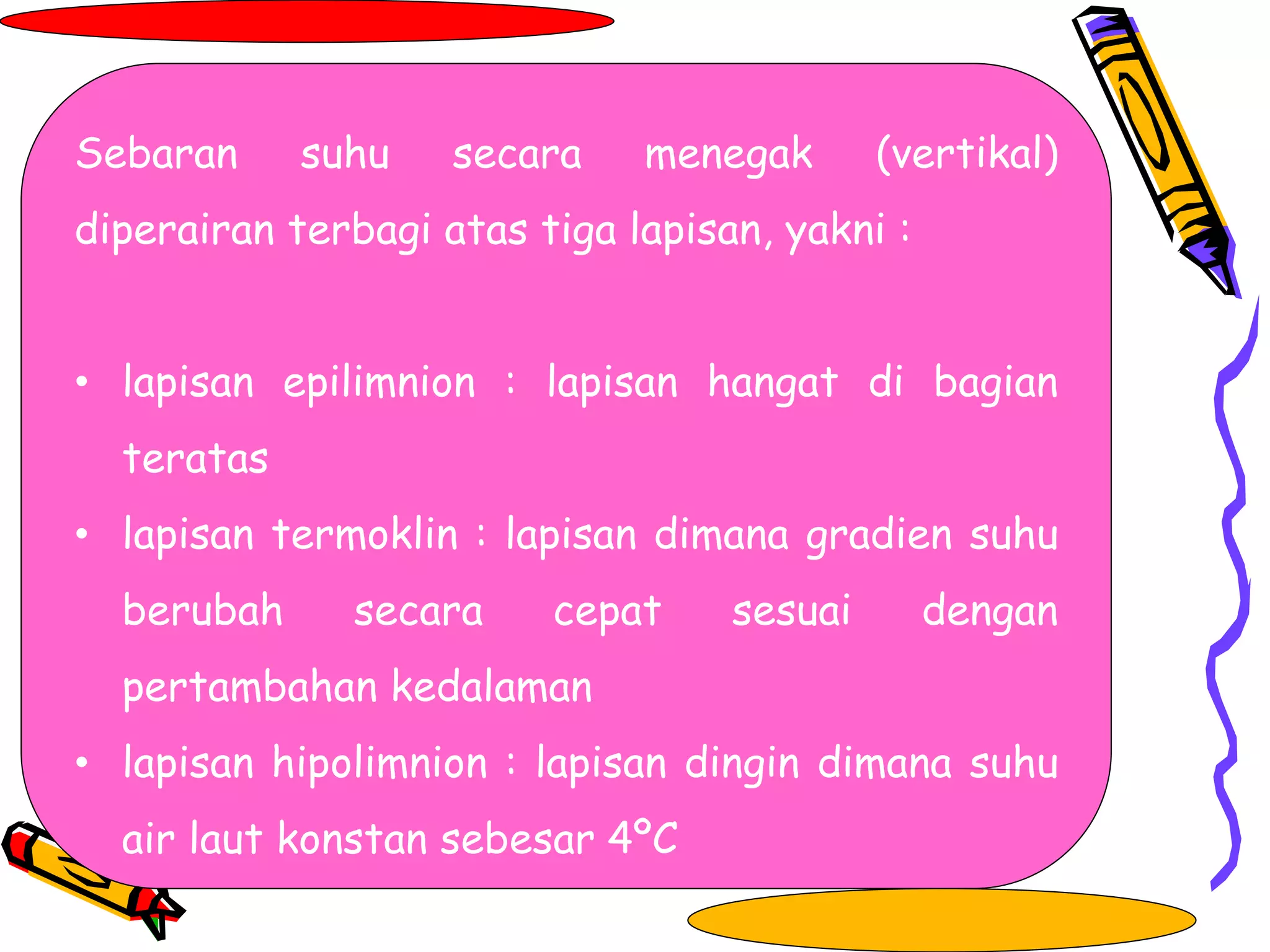 Parameter Kualitas Air Fisika.pptx