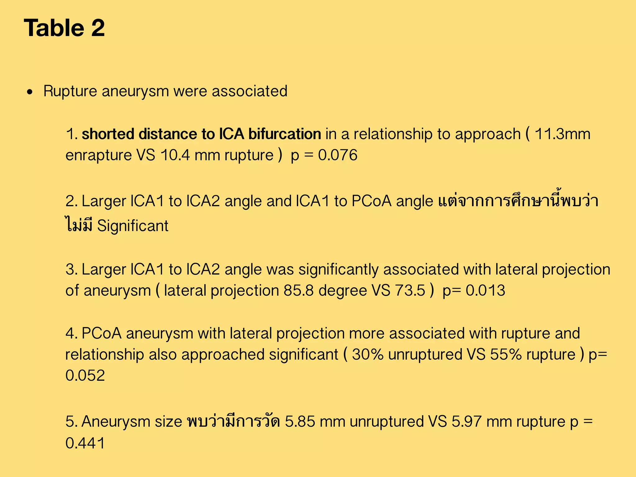 Parameter of rupture pc oa | PPT