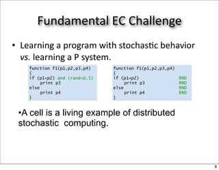 P Systems Model Optimisation by Means of Evolutionary Based Search Algorithms | PPT