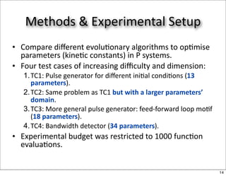 P Systems Model Optimisation by Means of Evolutionary Based Search Algorithms | PPT