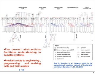P Systems Model Optimisation by Means of Evolutionary Based Search Algorithms | PPT