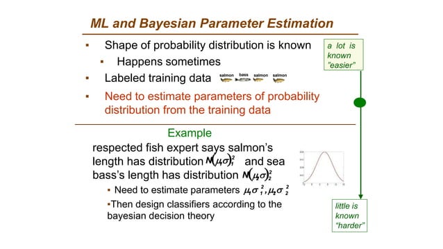 Parameter part 1.pptx