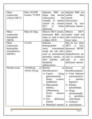 Parameters - normal values | DOCX
