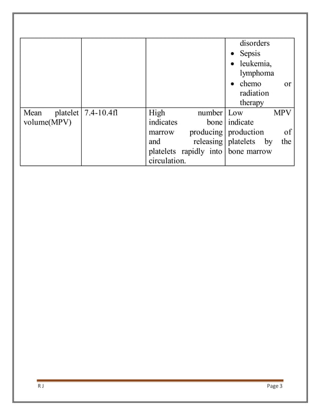 Parameters Normal Values Docx