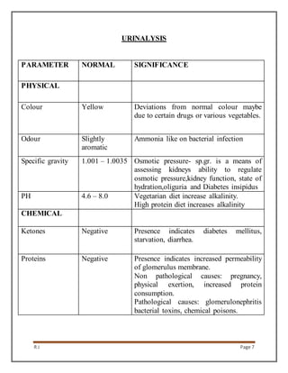 Parameters - normal values | DOCX