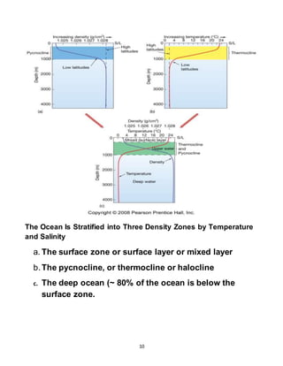 Parameters condition | DOCX