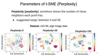Parameters of t SNE | PPT