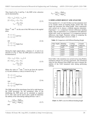 Parameter study of stable walking gaits for nao humanoid robot | PDF