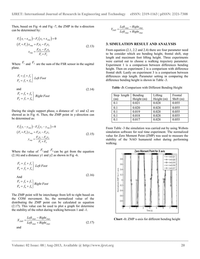 Parameter study of stable walking gaits for nao humanoid robot | PDF | Robotics | Technology ...
