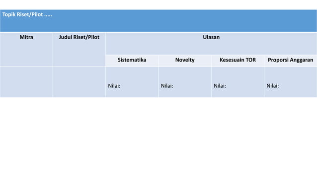 Parameter tabel assesment_riset | PPTX