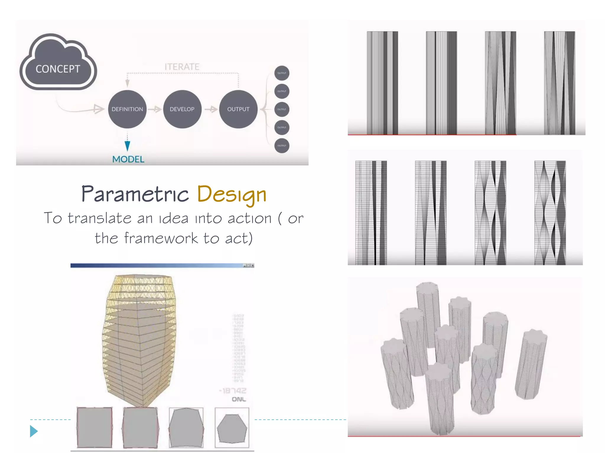 Parametricism - Parametric Architecture and Design | PDF | Physics ...