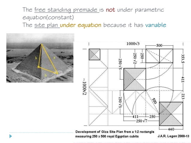 Parametricism - Parametric Architecture and Design | PDF | Physics ...