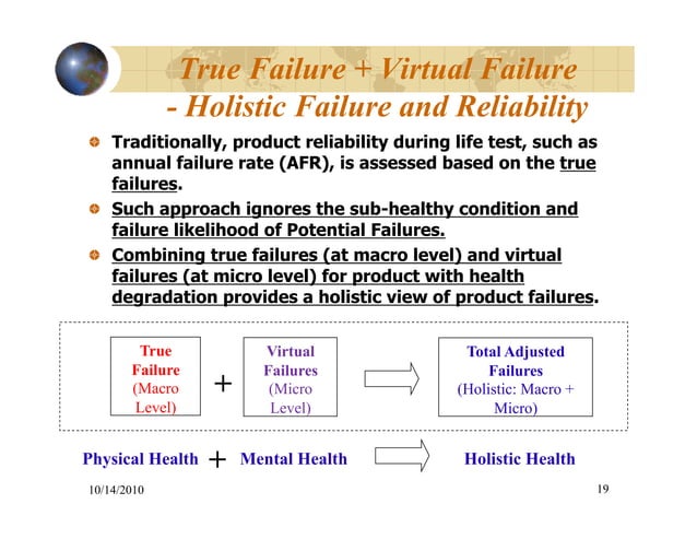 Parametric-Degradation-Based Virtual Failures and Reliability Assessment and Monitoring | PDF ...