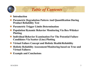 Parametric-Degradation-Based Virtual Failures and Reliability Assessment and Monitoring | PDF ...