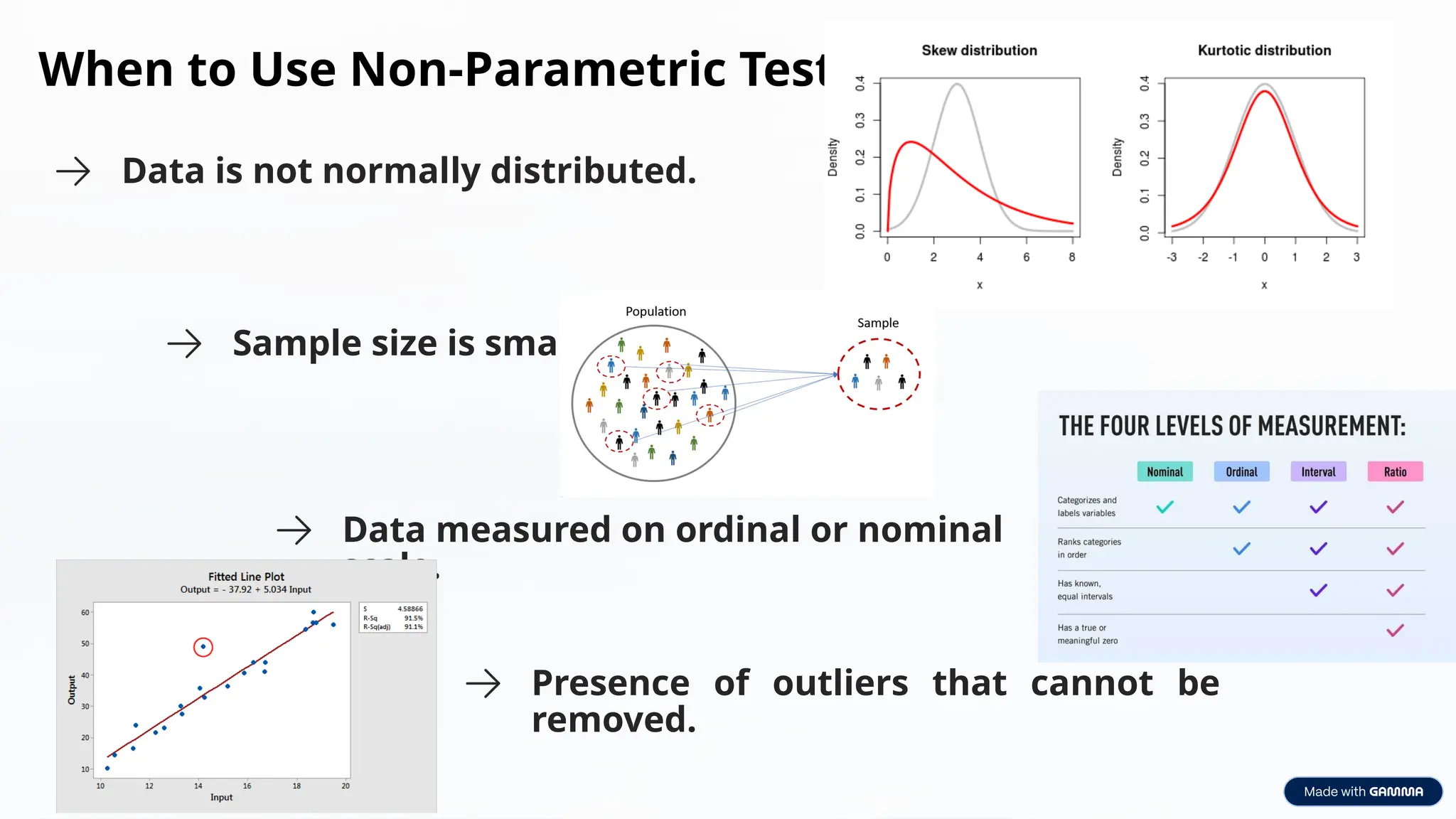 Parametric-vs-Non-Parametric-Tests-in-Statistics.pptx