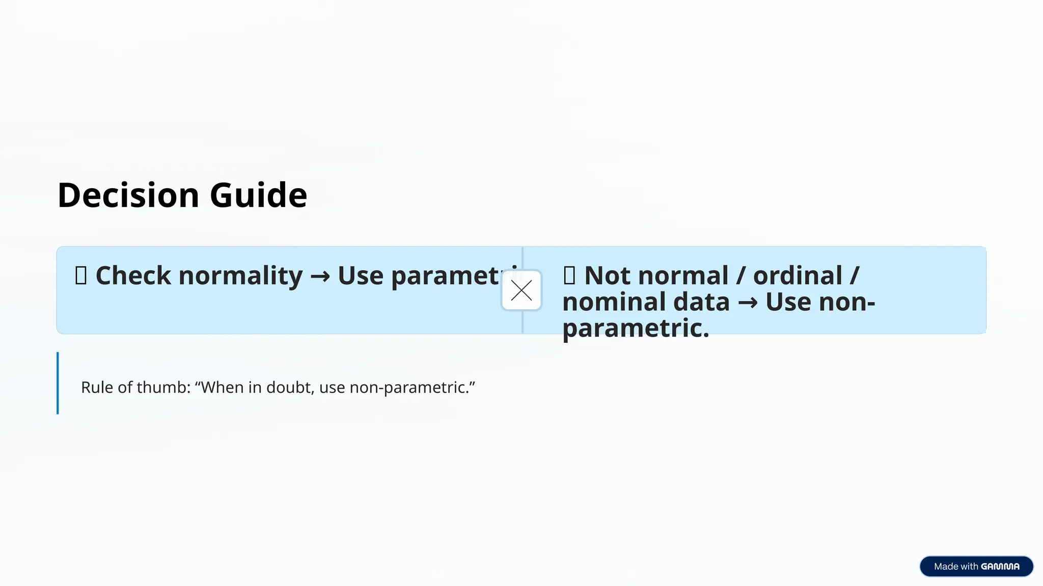 Parametric-vs-Non-Parametric-Tests-in-Statistics.pptx