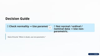 Parametric-vs-Non-Parametric-Tests-in-Statistics.pptx