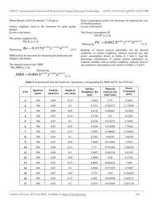 Parametric analysis and multi objective optimization of cutting parameters in turning operation ...