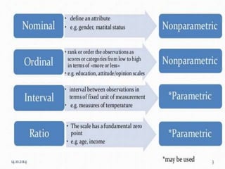 Parametric and nonparametric test | PPTX