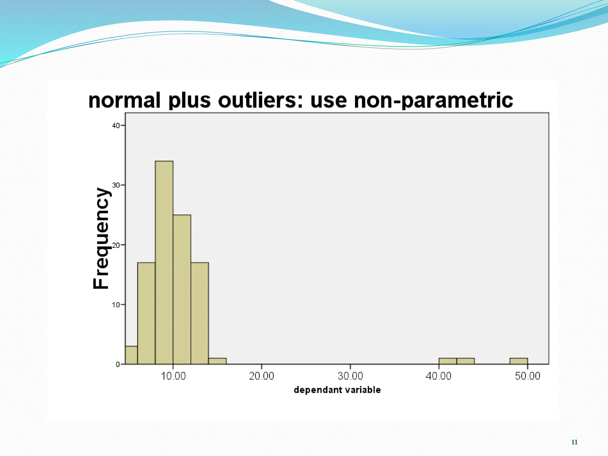 Parametric and Non parametric Tests.pptx