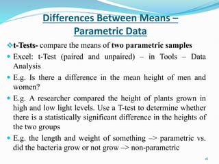 Parametric and Non parametric Tests.pptx